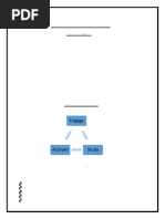 Single Point Lesson Example and Format Contents | PDF | Knowledge ...