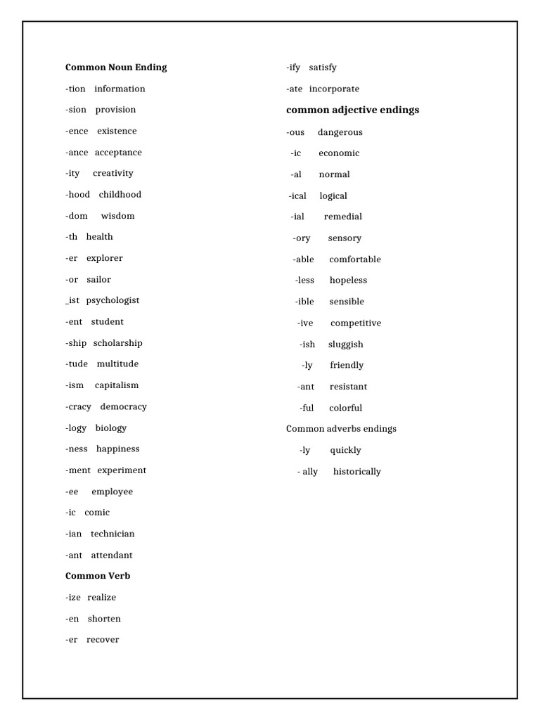 Common Part of Speech Endings | PDF | Part Of Speech | Linguistic ...