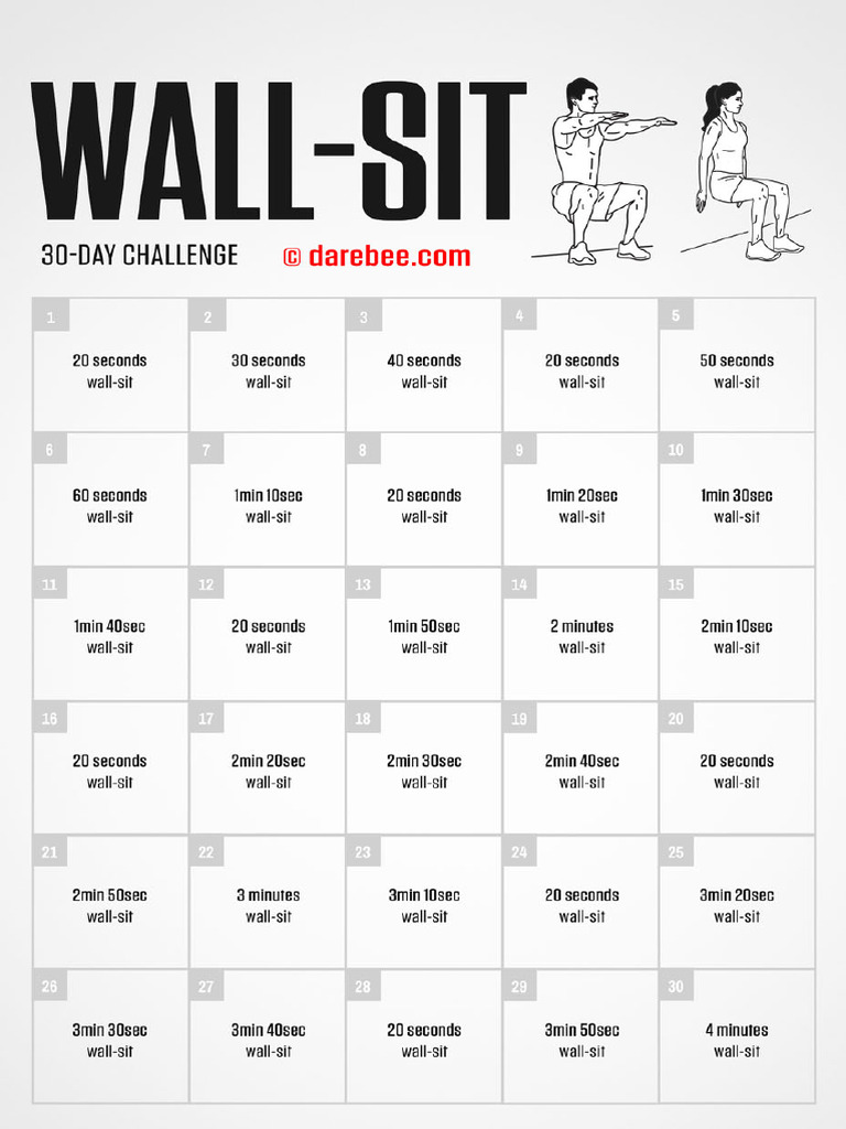 Wall Sit Challenge | PDF