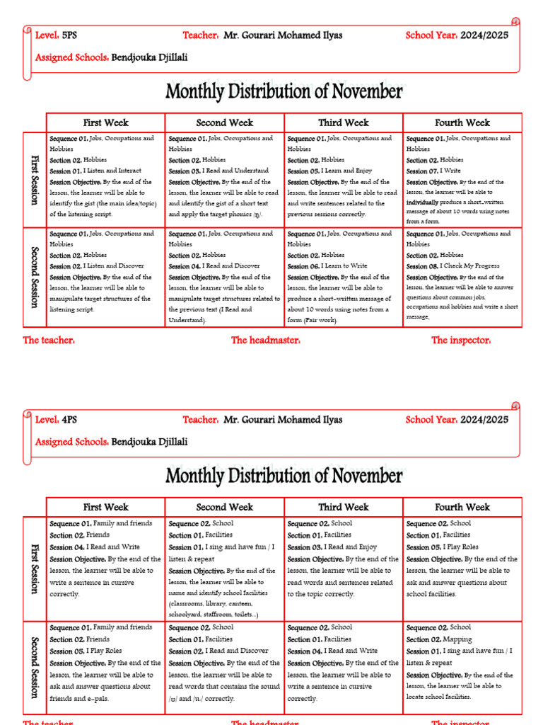 November 3PS Monthly Distribution | PDF | Teachers | Pedagogy