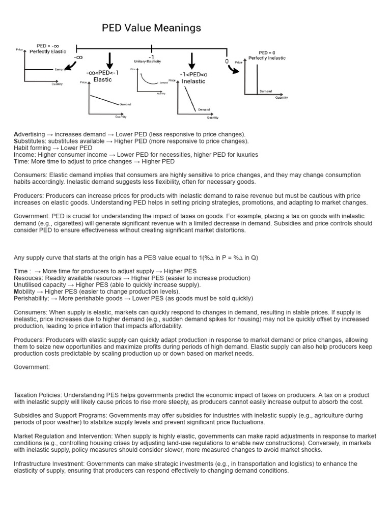 economic - Google Docs | PDF | Elasticity (Economics) | Taxes