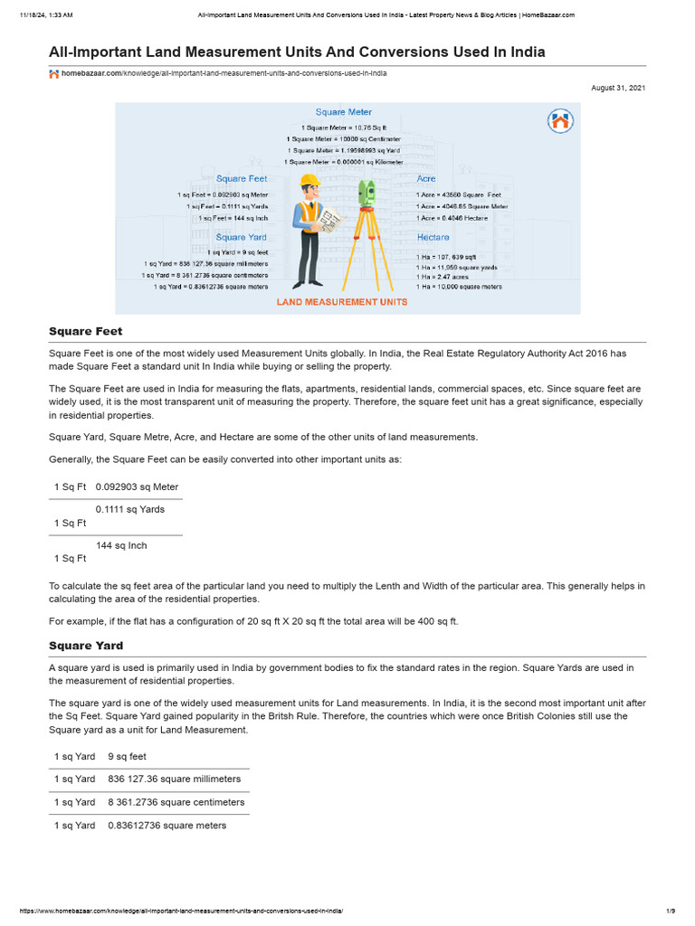 All-Important Land Measurement Units and Conversions Used in India ...