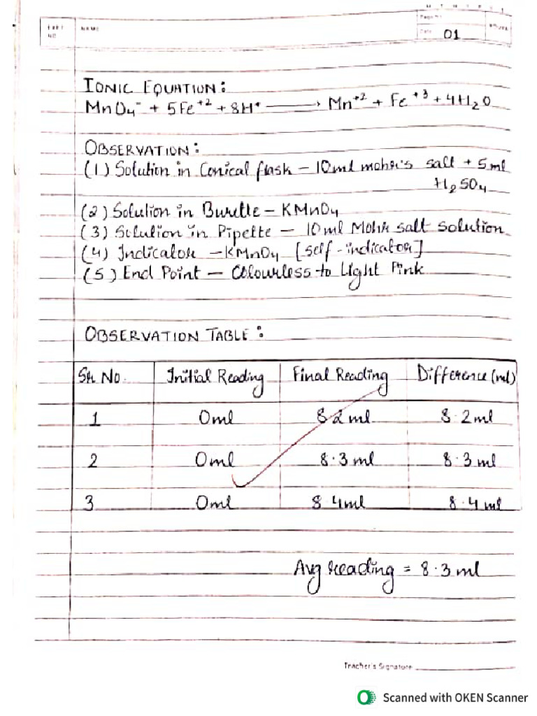Chemistry Journal 12 | PDF