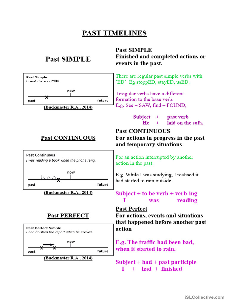 Past Timelines and Their Differences | PDF | Verb | Linguistics