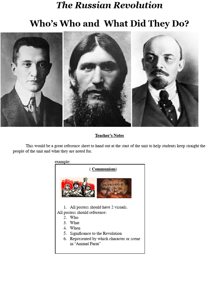 Who's Who and What Did They Do? | PDF | Soviet Union | World Politics