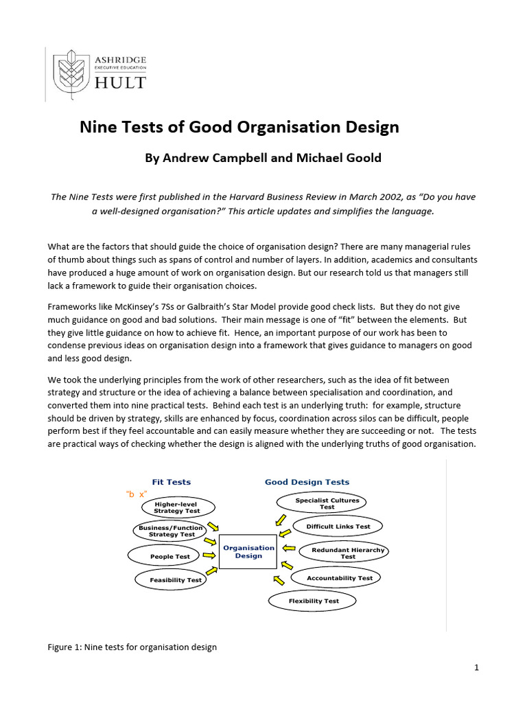 Nine Tests of Good Organisation Design (Article) Author Andrew Campbell ...