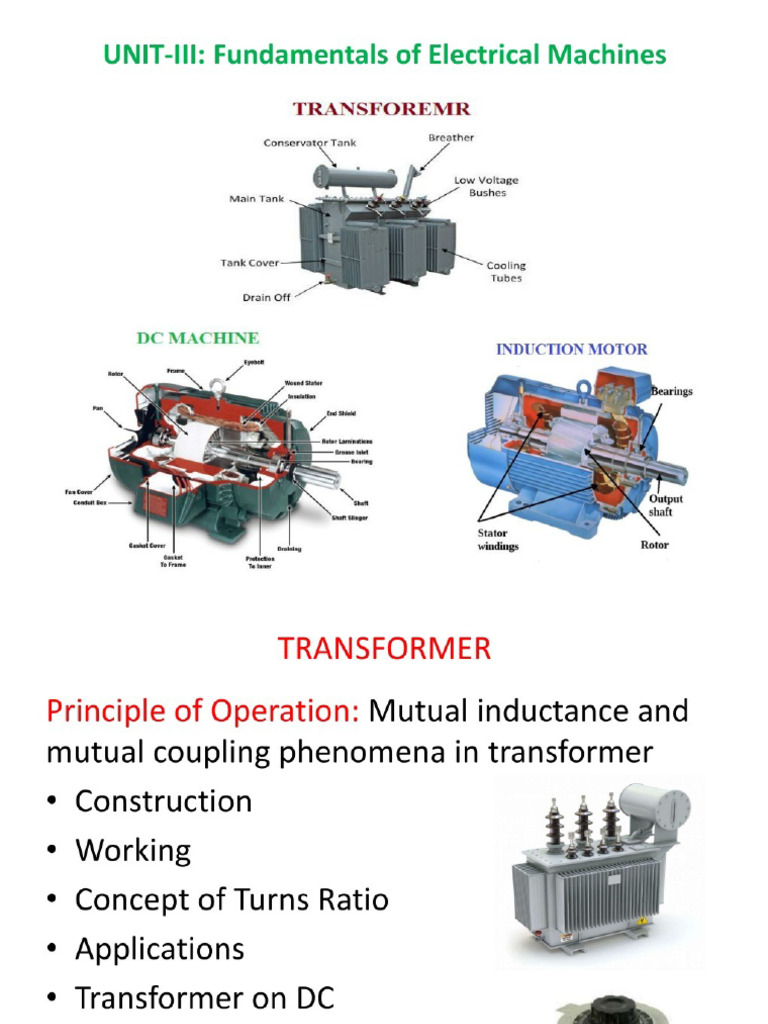 Fundamentals of Electrical Machines | PDF