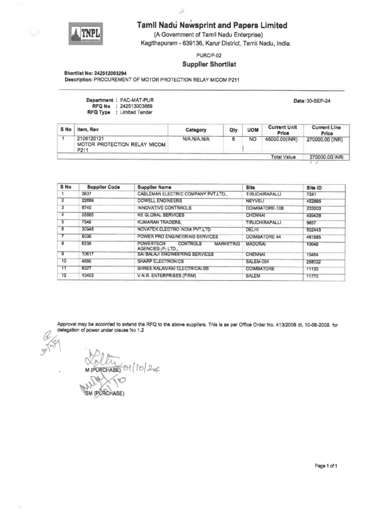 Supplier Short List | PDF