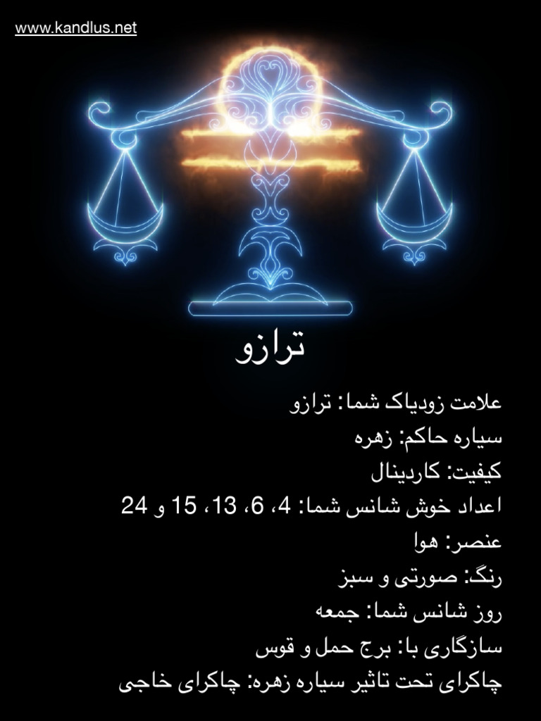 Libra | PDF