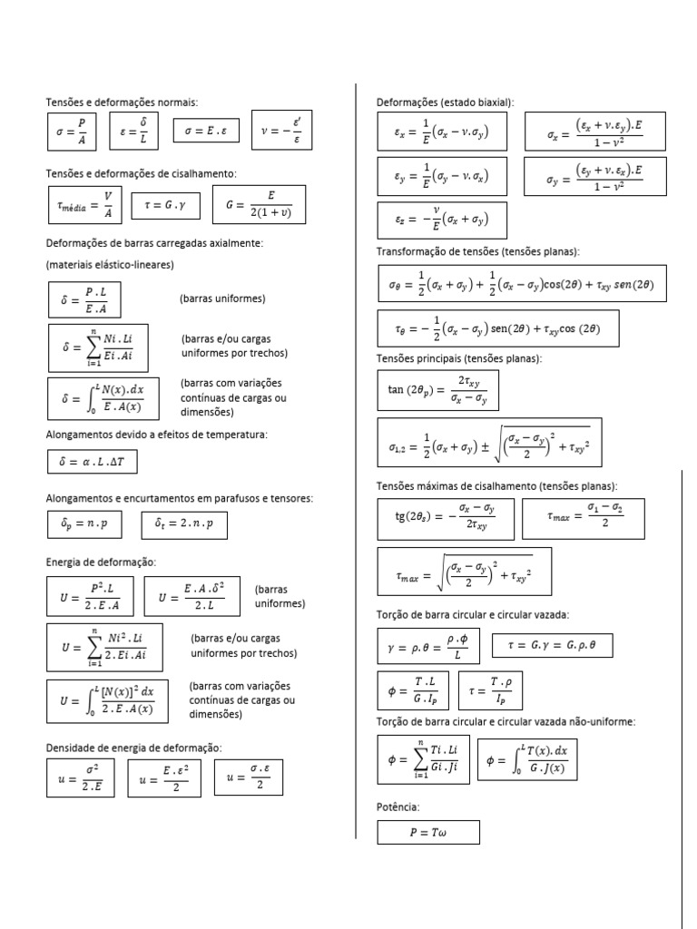Formulario ResMat v3 | PDF | Estresse (Mecânica) | Flexão (Física)