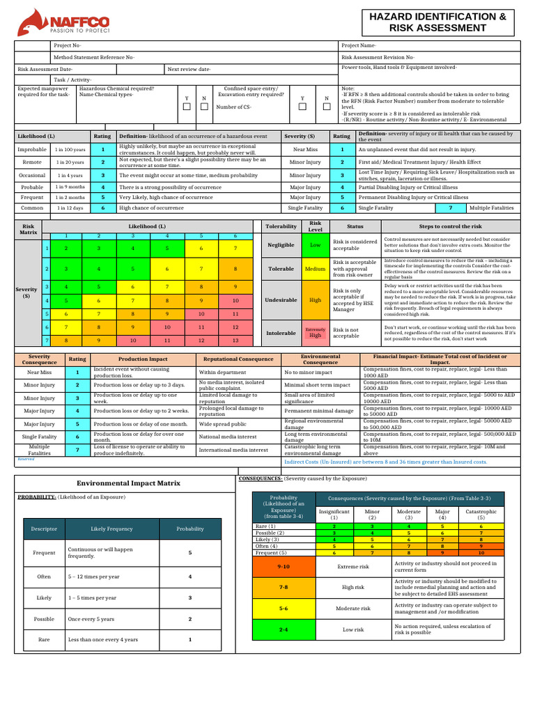 Hira A3 6x6 Matrix Leon Sample | PDF | Risk | Hazards