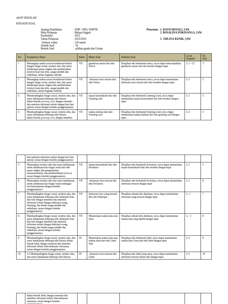 Usp Kisi Kisi Acak 2024 | PDF