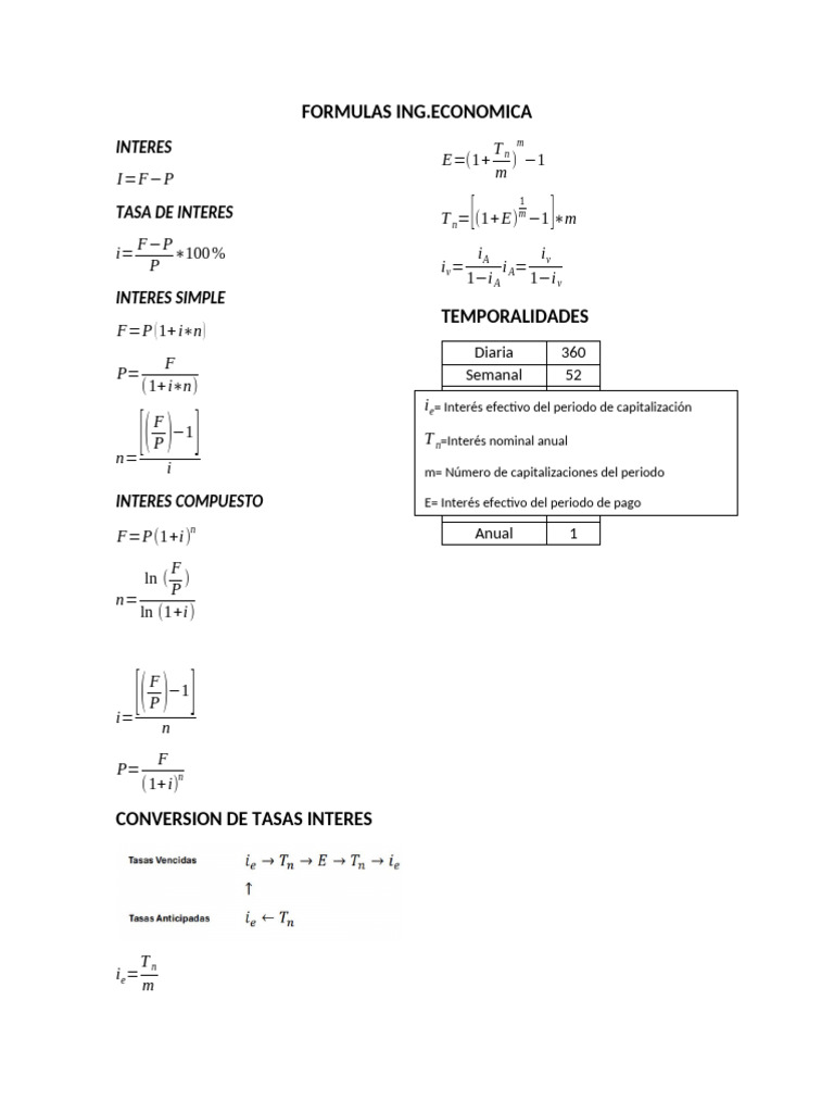Formulas Ing. Economica | PDF
