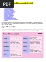 Comprehensive English Pronouns Chart | PDF