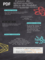 Ejercicios 12 Casos Factorizacion | PDF | Factorización | Álgebra