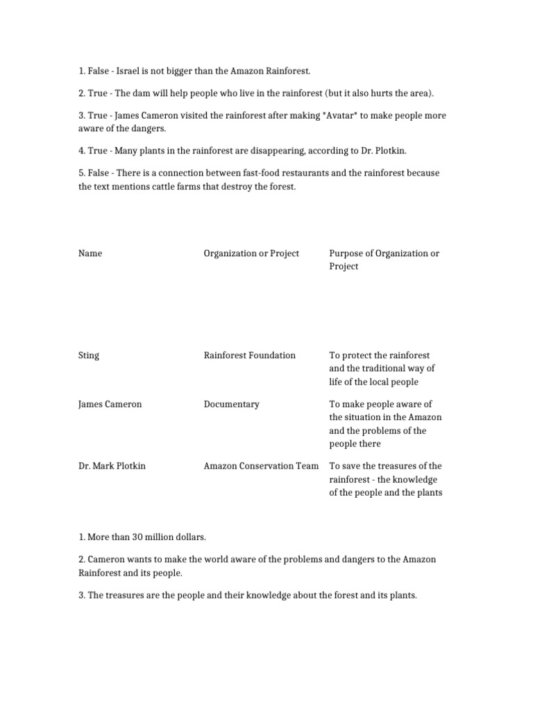 Amazon Rainforest Task | PDF