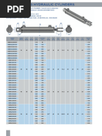Din 2095 | PDF | Wire | Engineering Tolerance