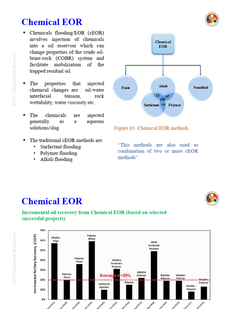 2 Chemical EOR - Abhijit Kakati | PDF | Surfactant | Enhanced Oil Recovery