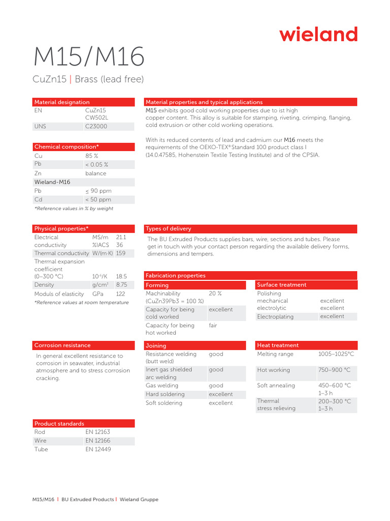 M15-M16_EX_EN | PDF | Metallic Elements | Sets Of Chemical Elements