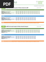 RTA - ROW Services Permits System Permit Details | PDF | Transport