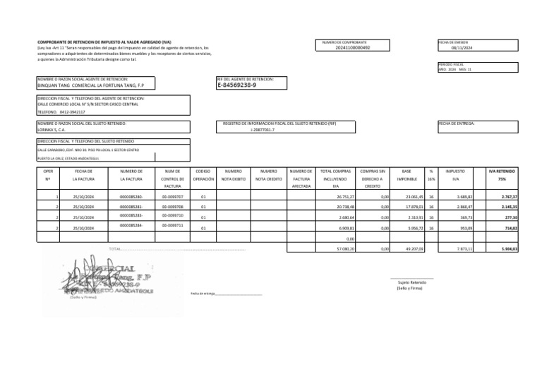Retencion De Iva 492 Lorinka´s Pdf Factura Impuesto Al Valor Agregado