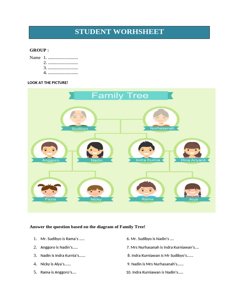 Family Tree Diagram Worksheet | PDF