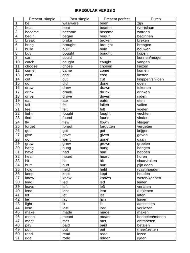 Irregular Verbs 2e + Dutch | PDF