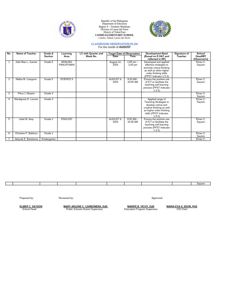 Classroom Observation Plan | PDF | Teaching | Pedagogy