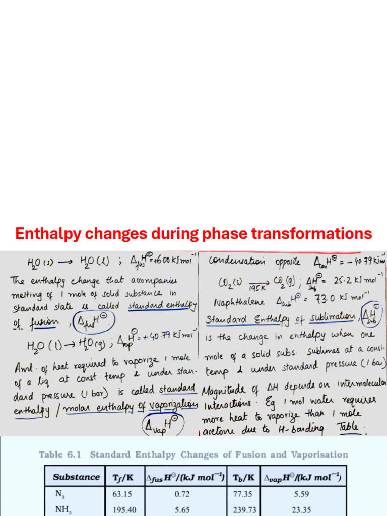 Change in Enthalpy | PDF