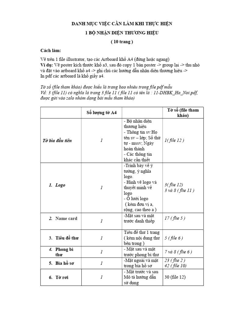 1-HD-CK-TKDHNC-QHCC (10 Trang) | PDF