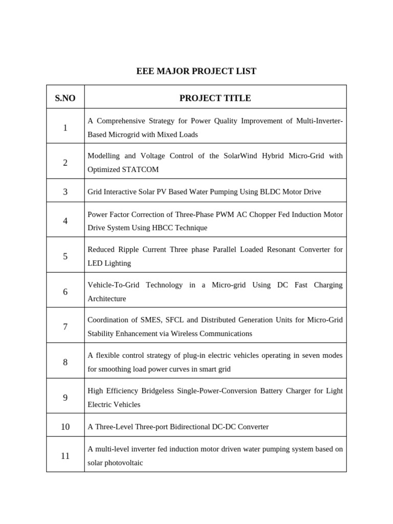 EEE Final Major Project List | PDF | Power Inverter | Photovoltaic System