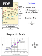 Handout 3a Peptide Drawing | PDF