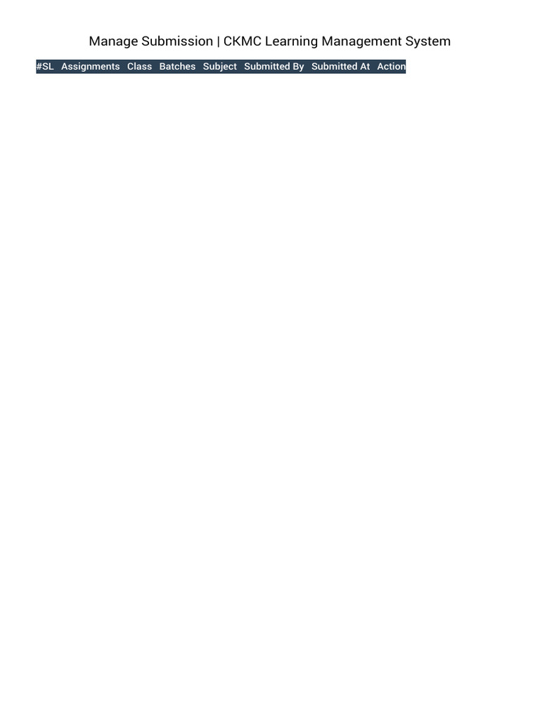 Manage Submission CKMC Learning Management System | PDF