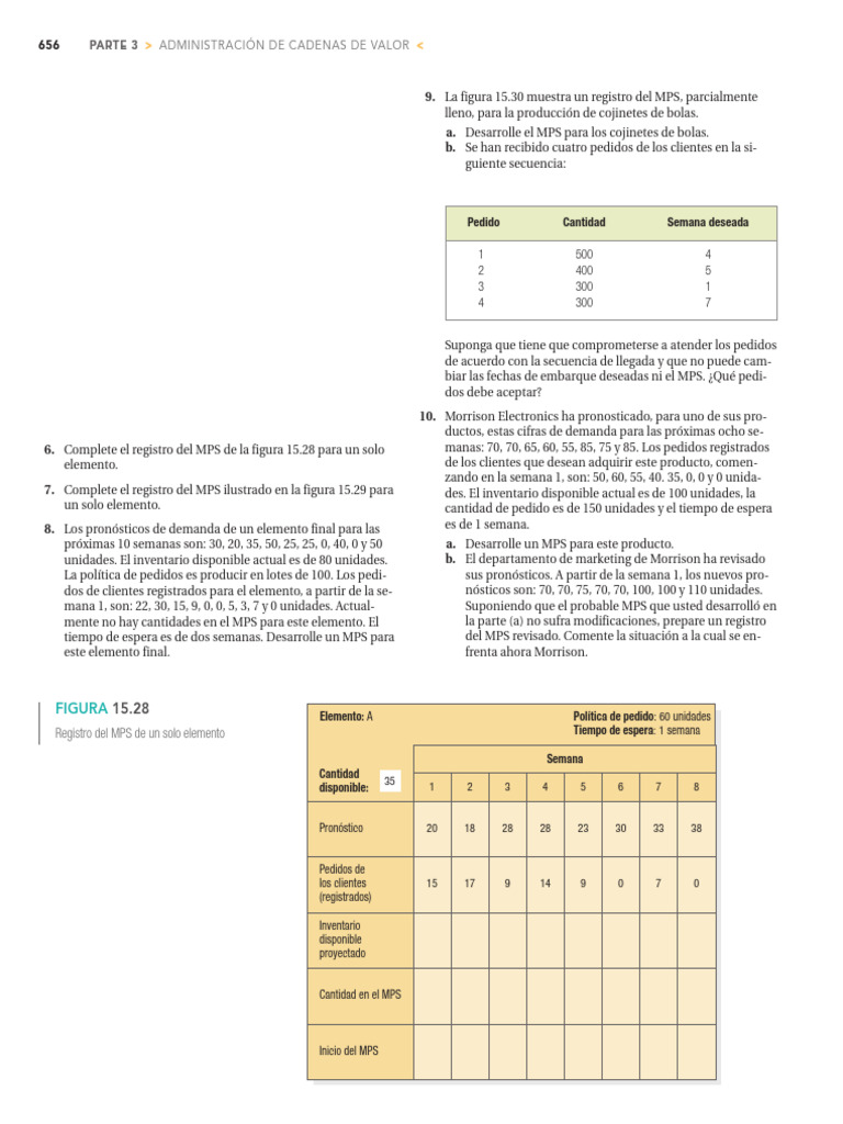 Lab06 MPS Krajewski Et Al. (2008) - Administración de Operaciones | PDF