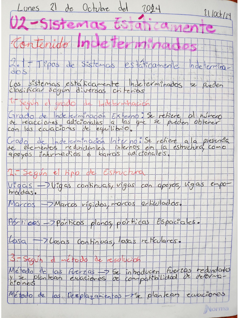 Unidad 2 Ea1 Contenido | PDF