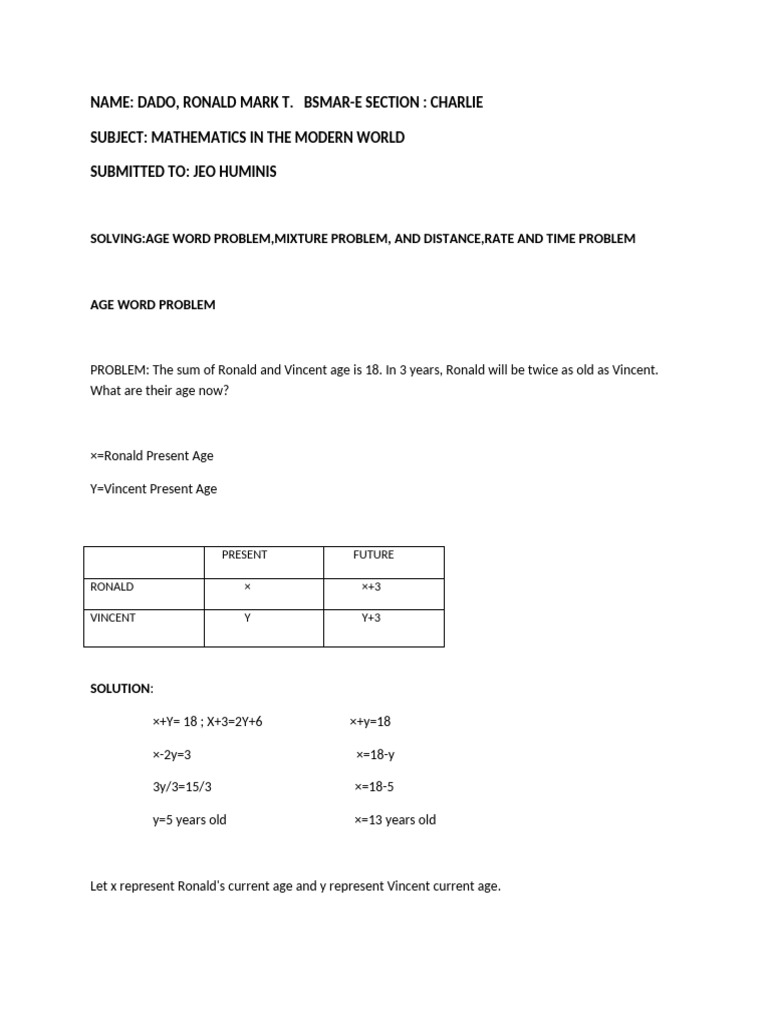 Age Word Problem, Mixture Problem and Distance, Rate and Time Problem ...