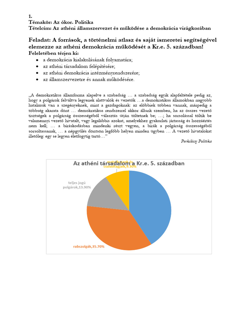 Athéni Demokrácia 2024 | PDF