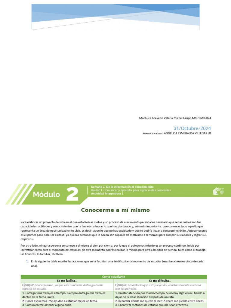 ACTIVIDAD INTEGRADORA. CONOCERME A MI MISMO. | PDF | Motivación ... ACTIVIDAD INTEGRADORA. CONOCERME A MI MISMO. | PDF | Motivación ...