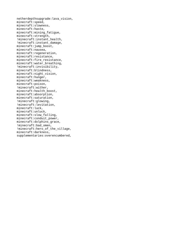 Blacklist | PDF | Young Adult