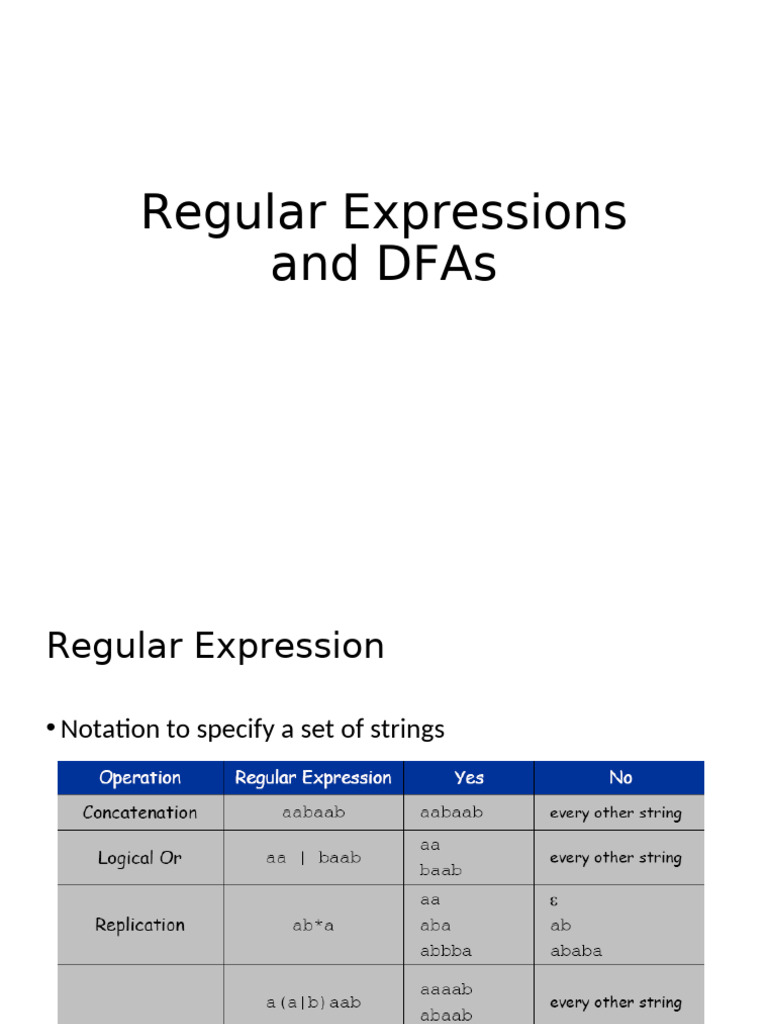 Regular Expressions and DFAs | PDF | Algorithms | Computer Programming