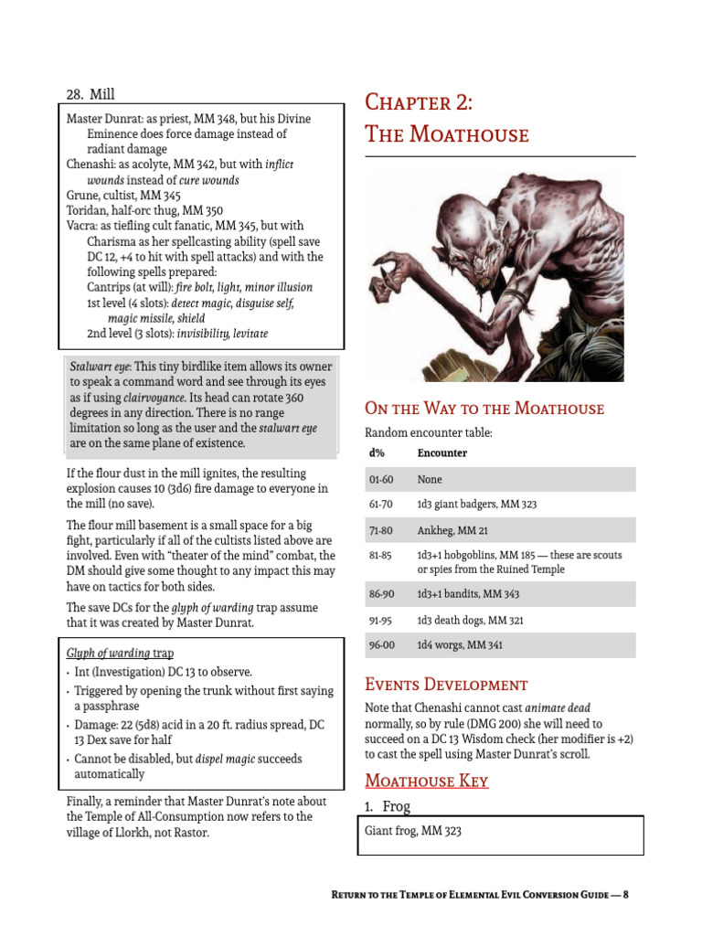 D&D 5E Temple of Elemental Evil Guide | PDF | Dungeons & Dragons