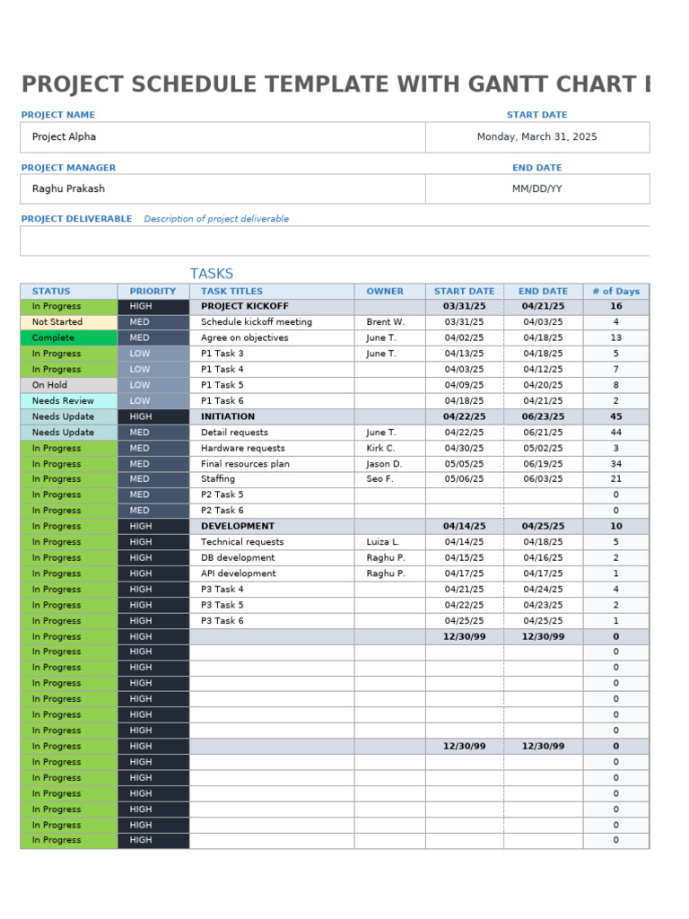 Gantt Chart Project Schedule Template | PDF