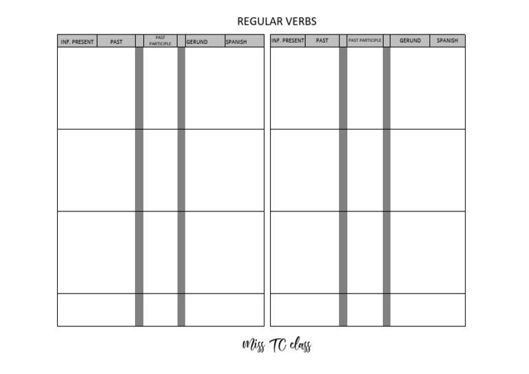 Regular Verbs | PDF | Morphology | Language Mechanics
