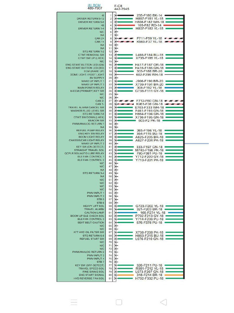 Pin Out BCM Cat 320NG - GC Compress | PDF