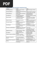 Star Wars Revenge of the Sith Script at IMSDb | PDF | Obi Wan Kenobi ...