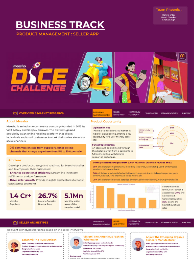 Meesho Solution Deck IITG Harsh | PDF