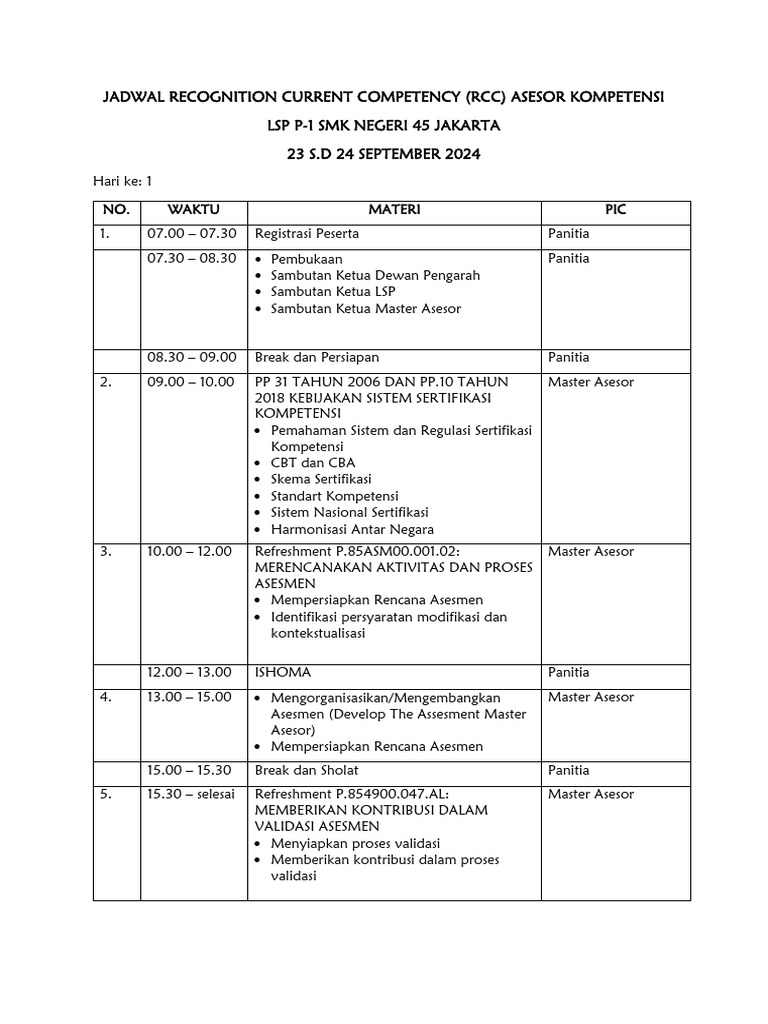 JADWAL Recognition Current Competency (RCC) | PDF