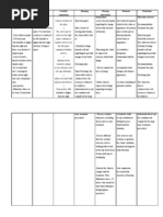 Sitting Balance Test Guide | PDF | Shoulder | Anatomical Terms Of Motion