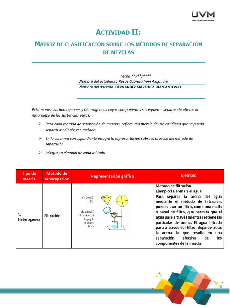 U1 A2 Matriz RCIA | PDF | Destilación | Cristalización