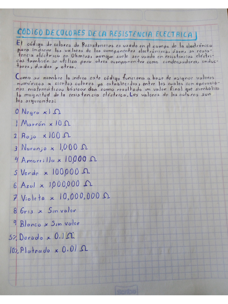 Codigo de Colores | PDF